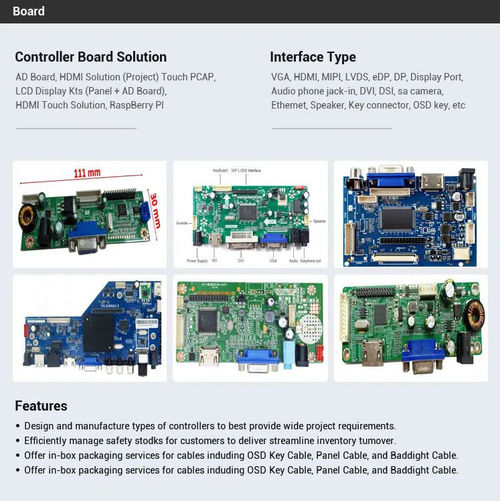 Quality LCD Screen Display Panel & Industrial LCD Panel Display factory ...